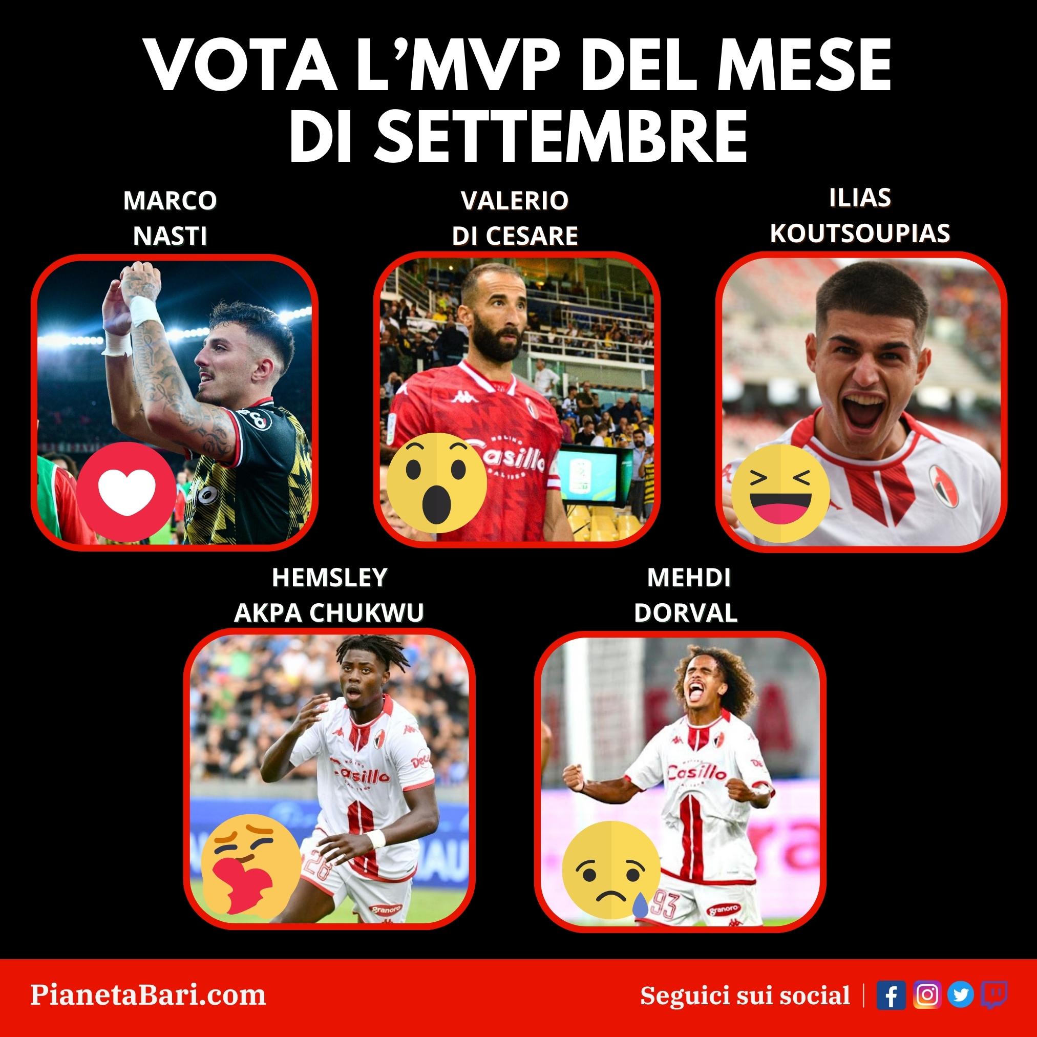 SONDAGGIO PB – Chi è l’MVP del mese di settembre? Vota!