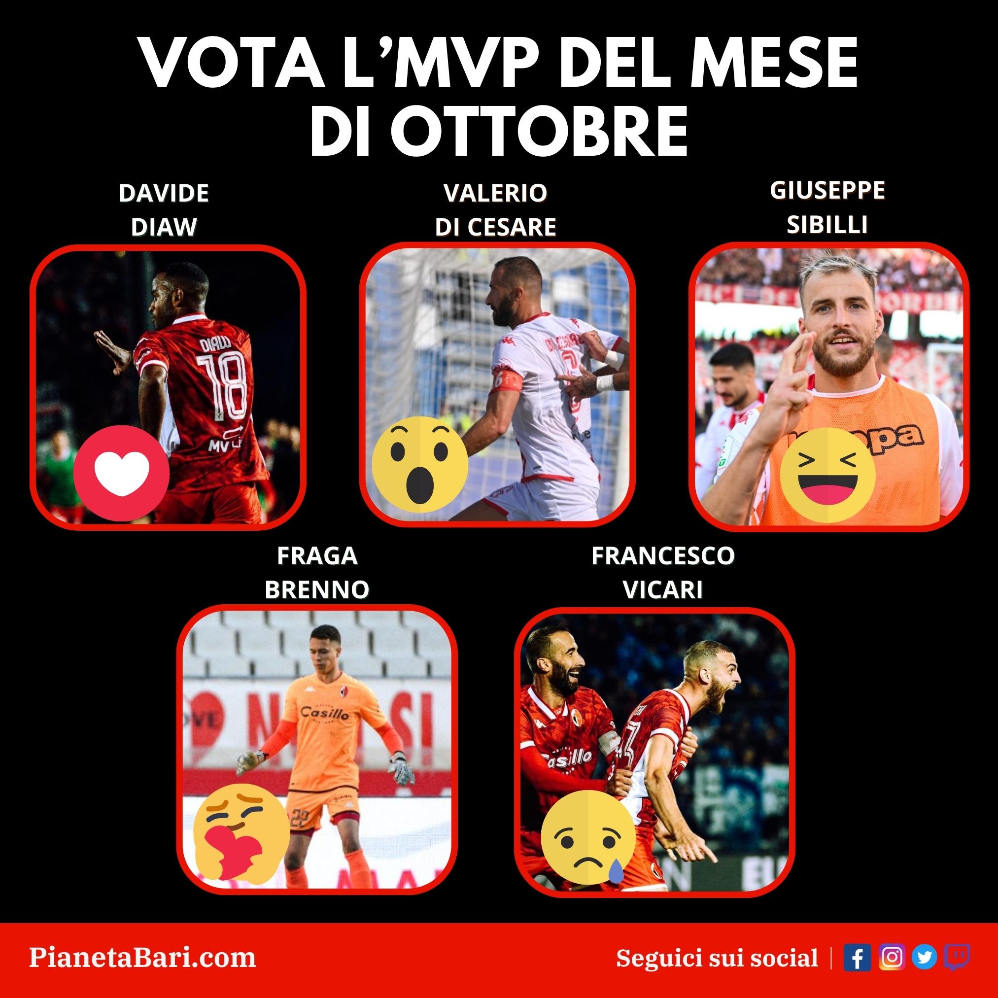 SONDAGGIO PB – Chi è l’MVP del mese di ottobre? Vota!